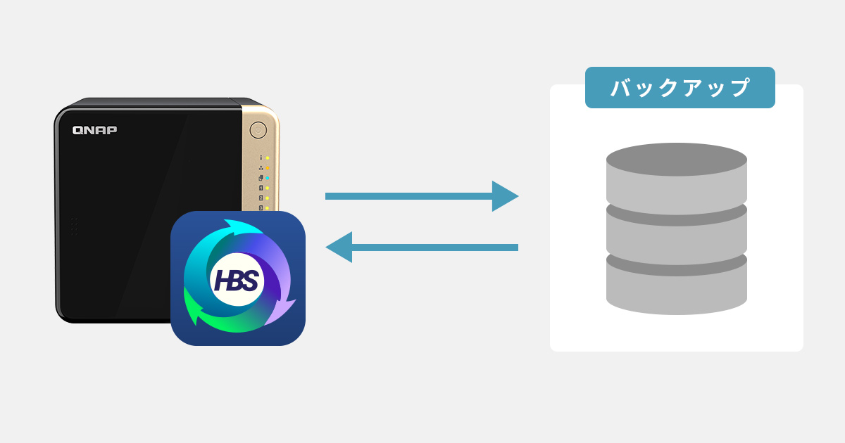 Hybrid Backup Sync (HBS 3)によるバックアップの設定方法について｜テックウインド株式会社