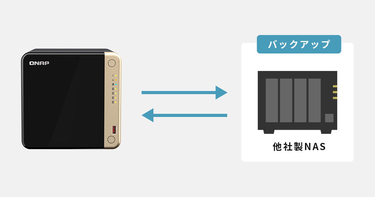 Rsyncを使用してQNAP以外のNASにバックアップする方法｜テックウインド株式会社